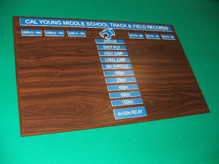 schoo-sports-record-boards – Royal Awards